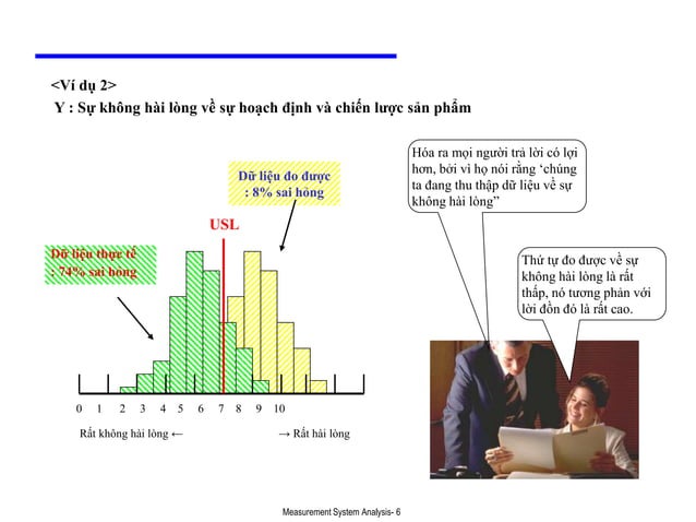 05- Measurment System Analysis (v7.0).ppt