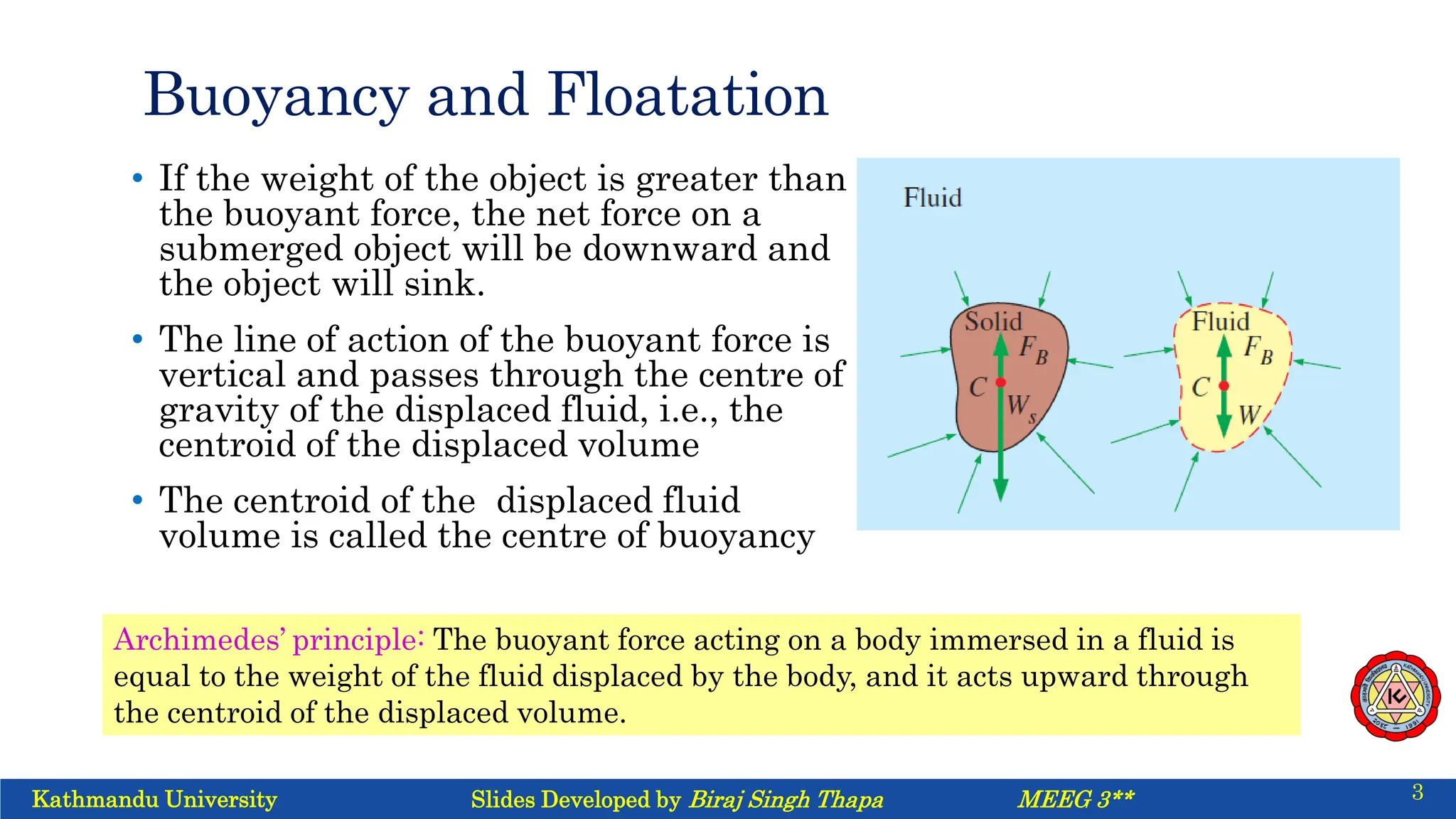 05-MEEG303-Buoyancy and Flotation.pdf5th | PPT