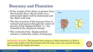 05-MEEG303-Buoyancy and Flotation.pdf5th | PPT