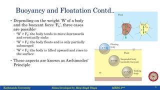 05-MEEG303-Buoyancy and Flotation.pdf5th | PPT
