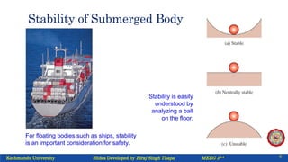05-MEEG303-Buoyancy and Flotation.pdf5th | PPT