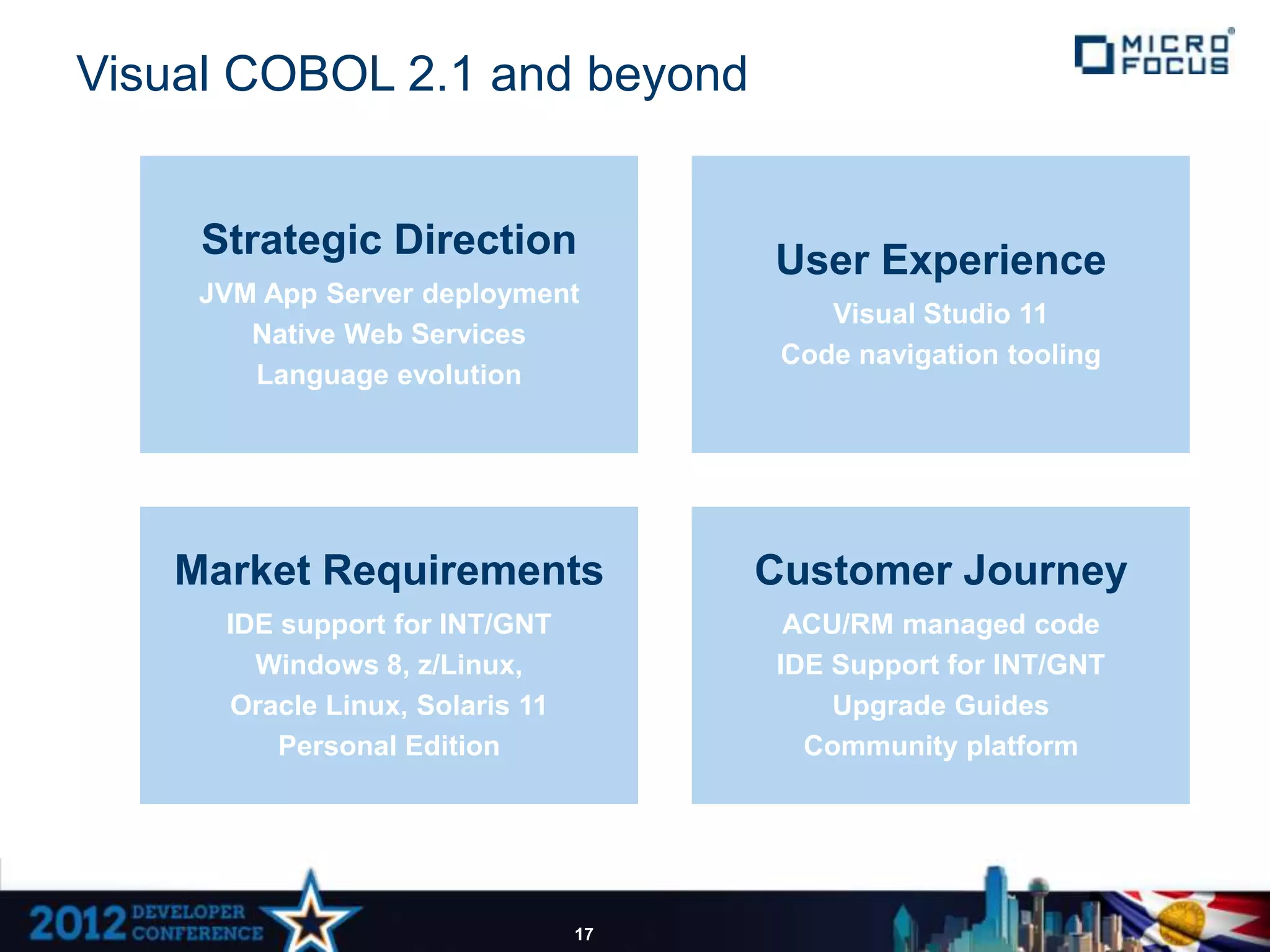 Micro Focus COBOL Product Strategy & Roadmap | PPTX