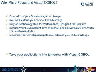 Micro Focus COBOL Product Strategy & Roadmap | PPTX