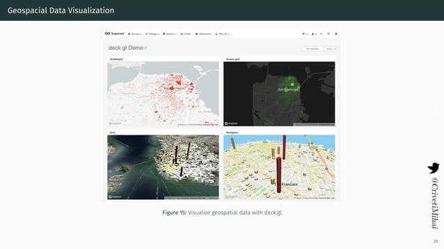 DevOps for Data Engineers - Automate Your Data Science Pipeline with Ansible, Python and ...