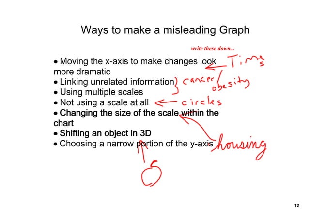 05 misleading graphs | PPT