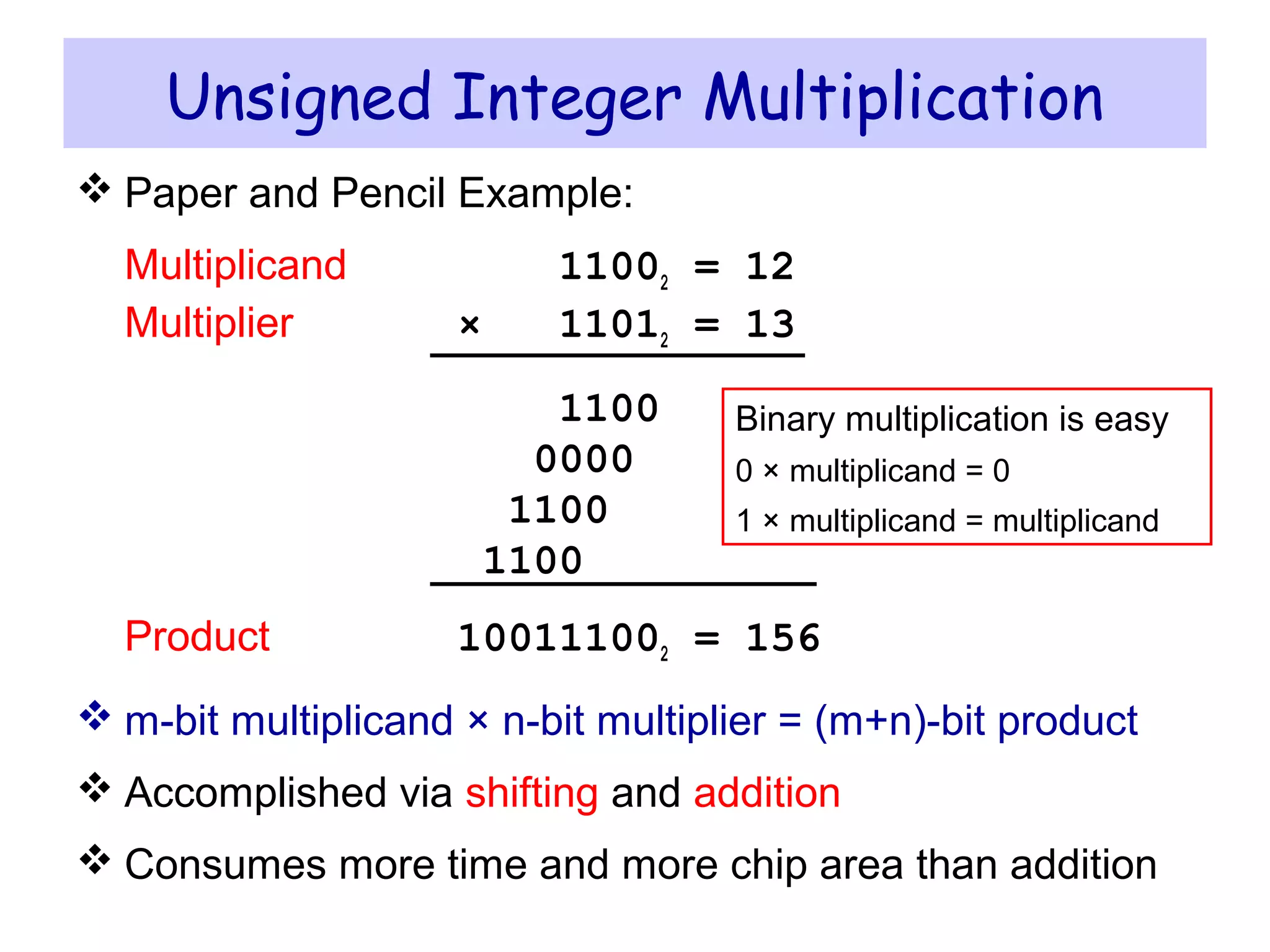 05 multiply divide | PPT