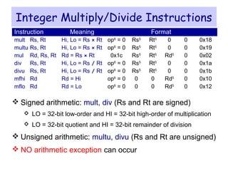 05 multiply divide | PPT