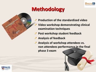 Clinical examination skills can be imparted effectively using videos ...