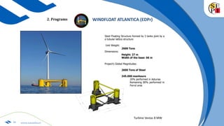 Offshore industry & value chain | Jornada “Eólica Offshore ...