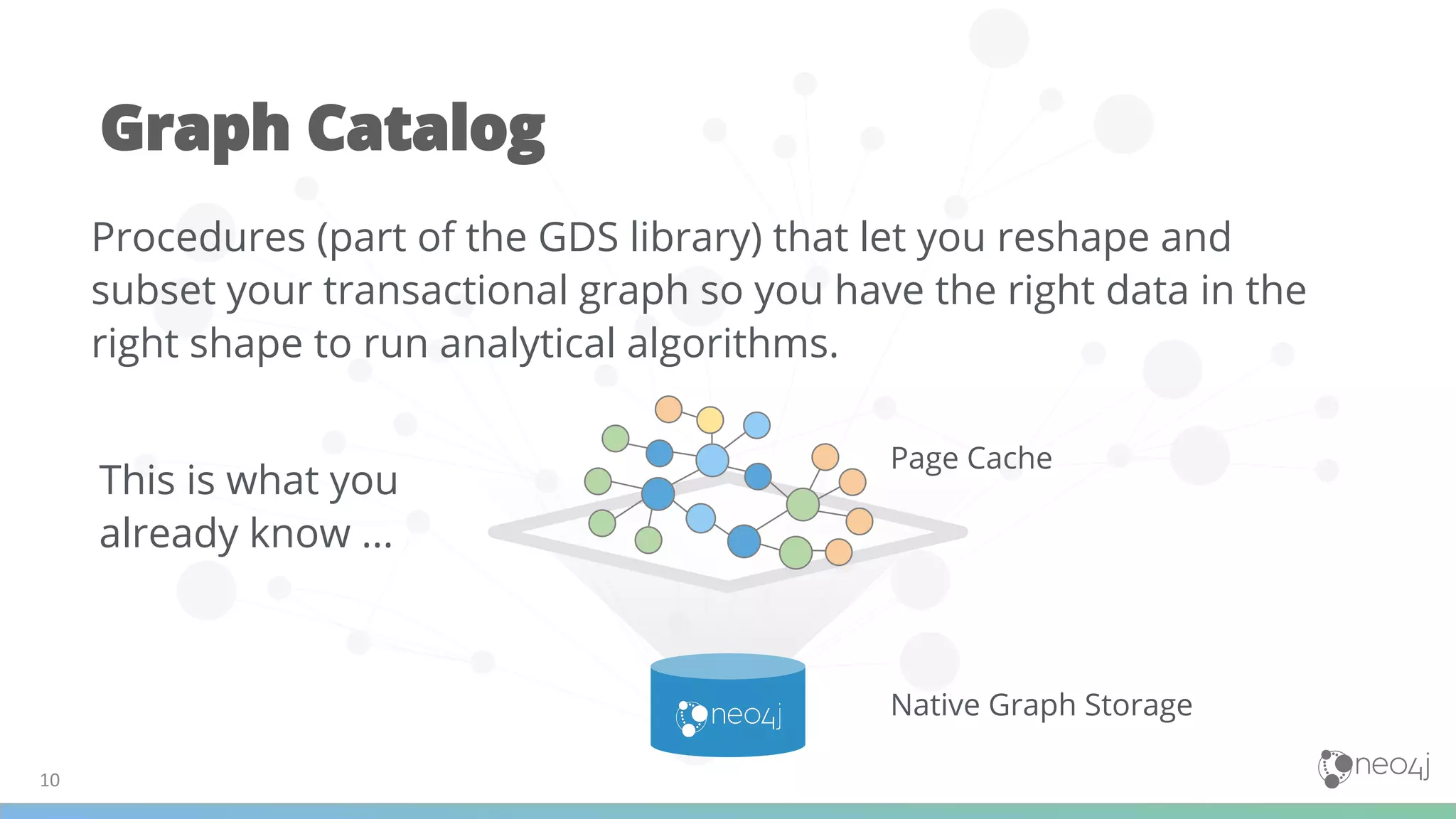 05 neo4j gds graph catalog | PPT