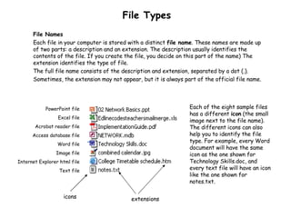 05 Network, Files And Folders | PPT