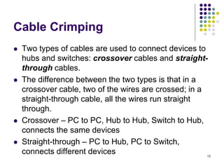 05 - Networking Components and Devices.ppt
