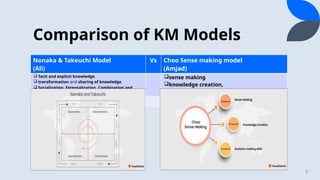 05- new KM Presentation and comparsion.pptx