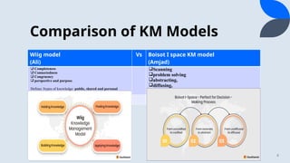 05- new KM Presentation and comparsion.pptx