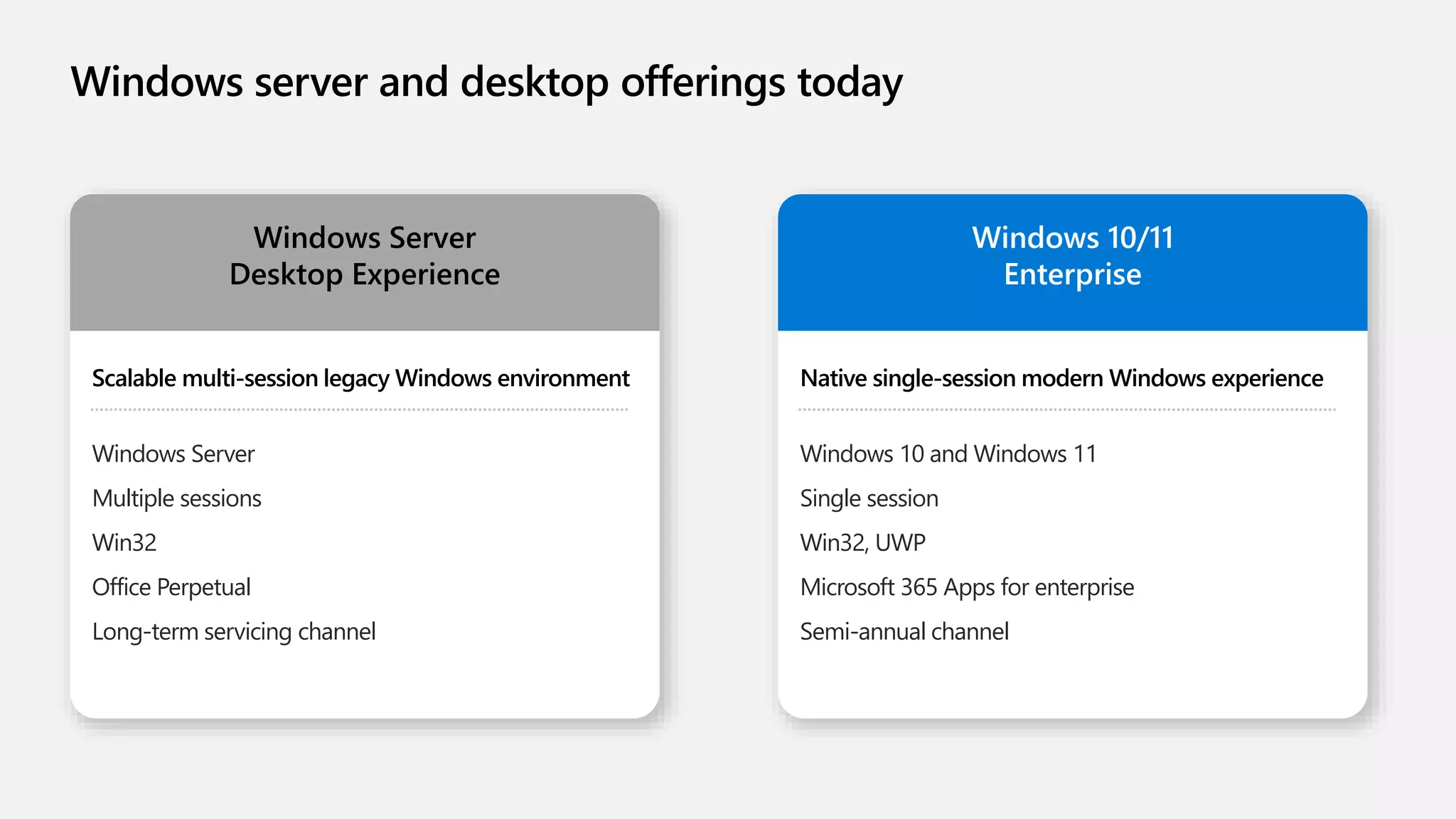 Azure Virtual Desktop Overview.pptx | Cloud Computing | Internet