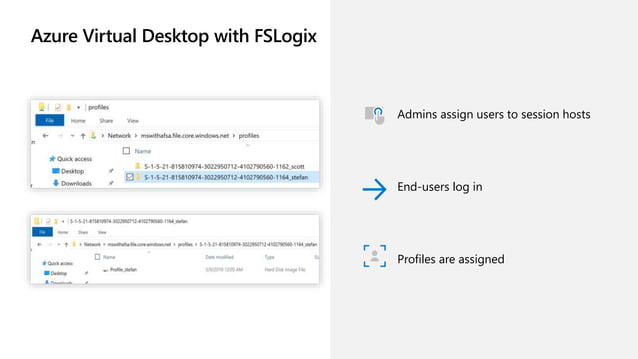 Azure Virtual Desktop Overview.pptx