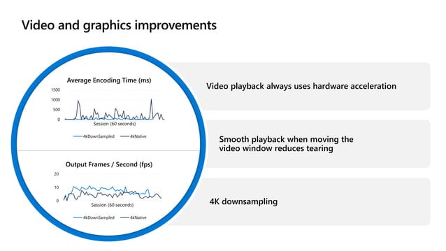 Azure Virtual Desktop Overview.pptx