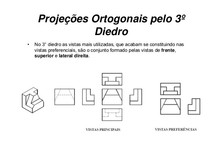 05 noções de desenho técnico