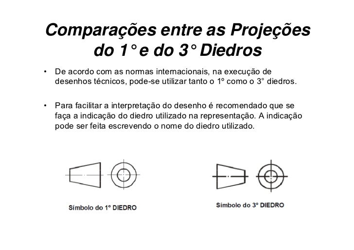 05 noções de desenho técnico