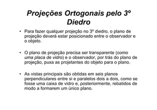noções de desenho técnico | PPT