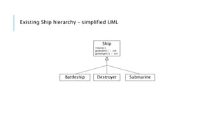 05-OOP-Abstract Classes____________.pptx | Programming Languages | Computing