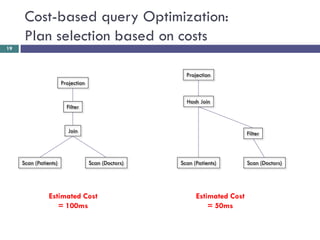 05_-_Optimasi_Query.pdf