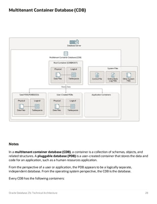 05 - Oracle Database 23c - Technical Architecture.pdf