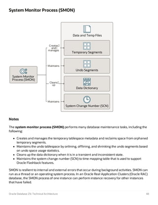 05 - Oracle Database 23c - Technical Architecture.pdf