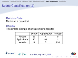Assessment of interest points detection algorithms in OTB | PDF | Graphics Software | Computer ...