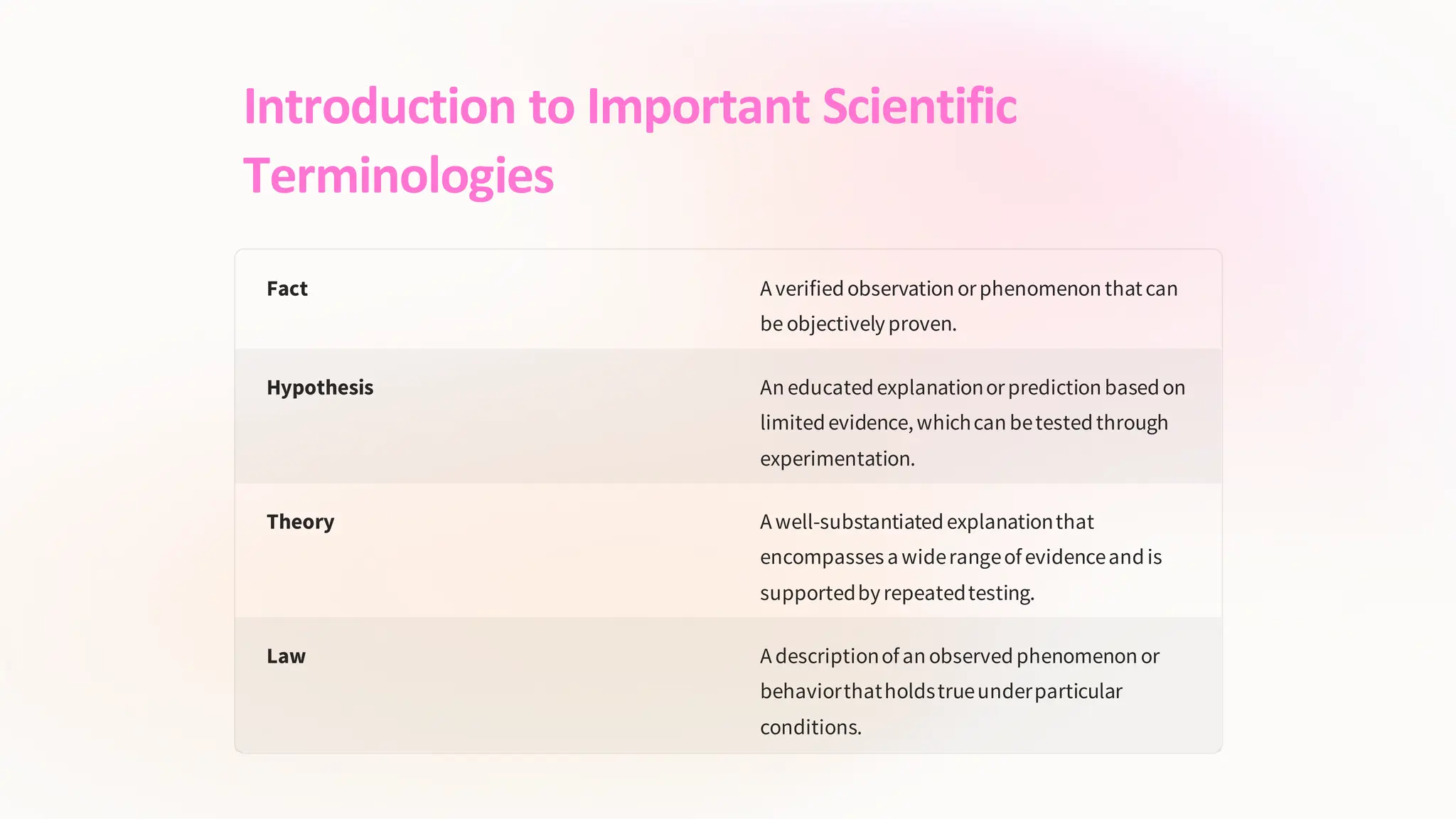 05-Overview-of-Science-and-Scientific-Methods.pdf