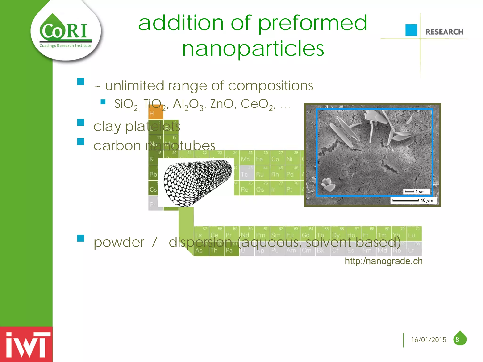 05 overview of nanotechnology in paints applications-lefevre-cori | PPT