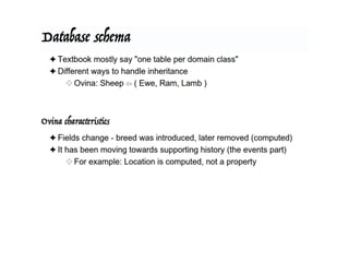 Counting Sheeps | PPT