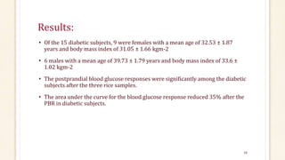 Parboiled rice metabolism improves glycemic response of diabetic ...