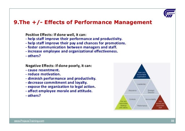 05 performance management & development (updated)