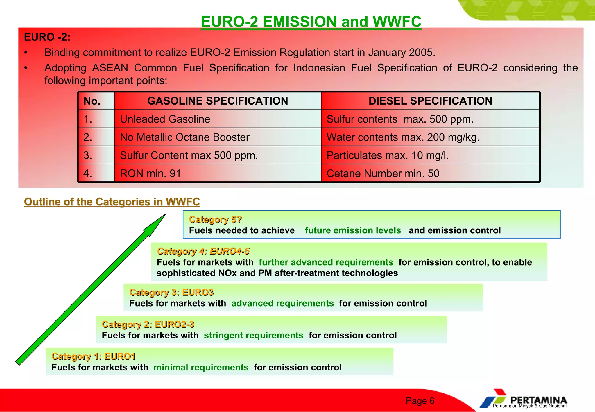 05 pertamina, yuttie nurianti | PDF