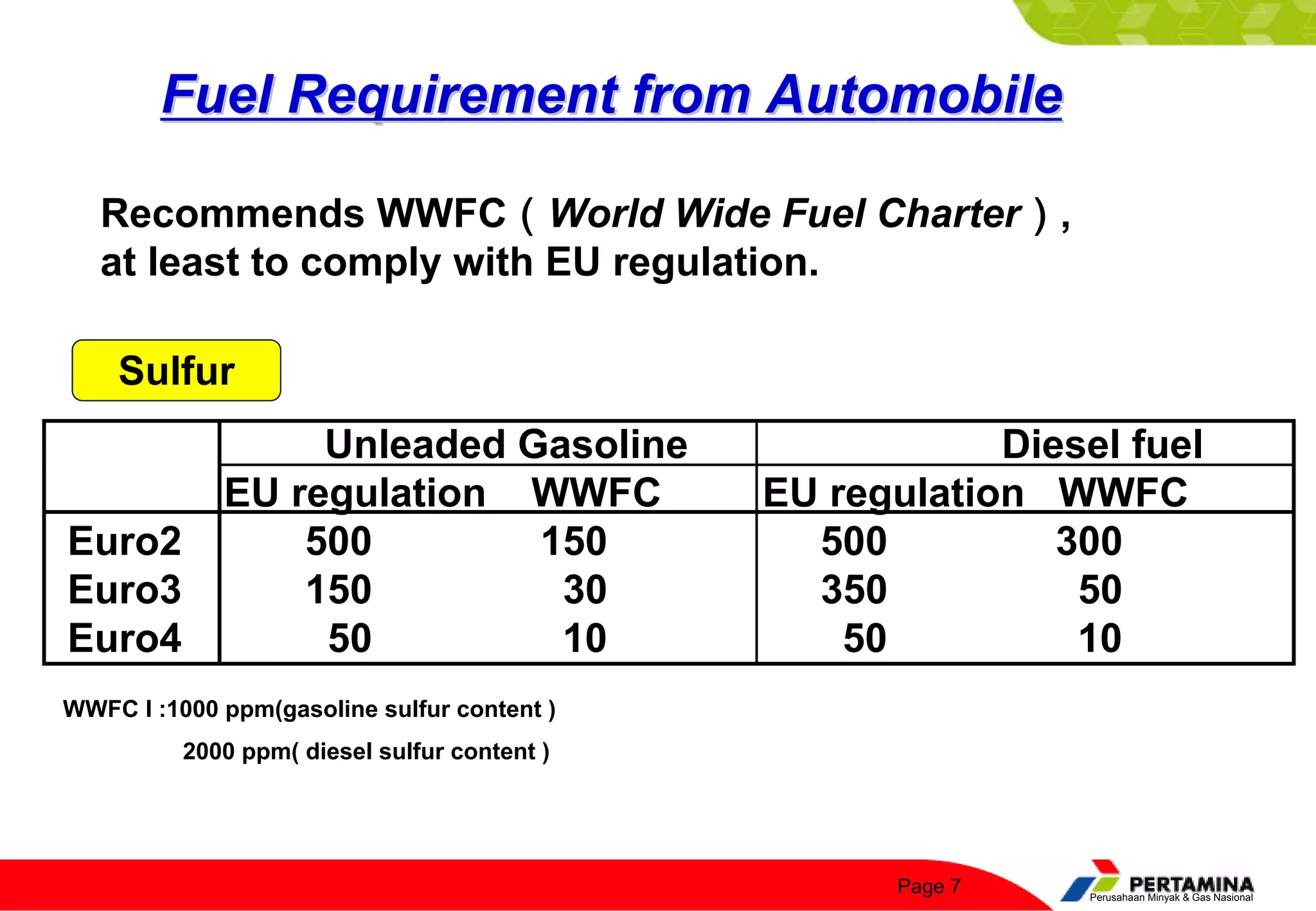 05 pertamina, yuttie nurianti | PDF
