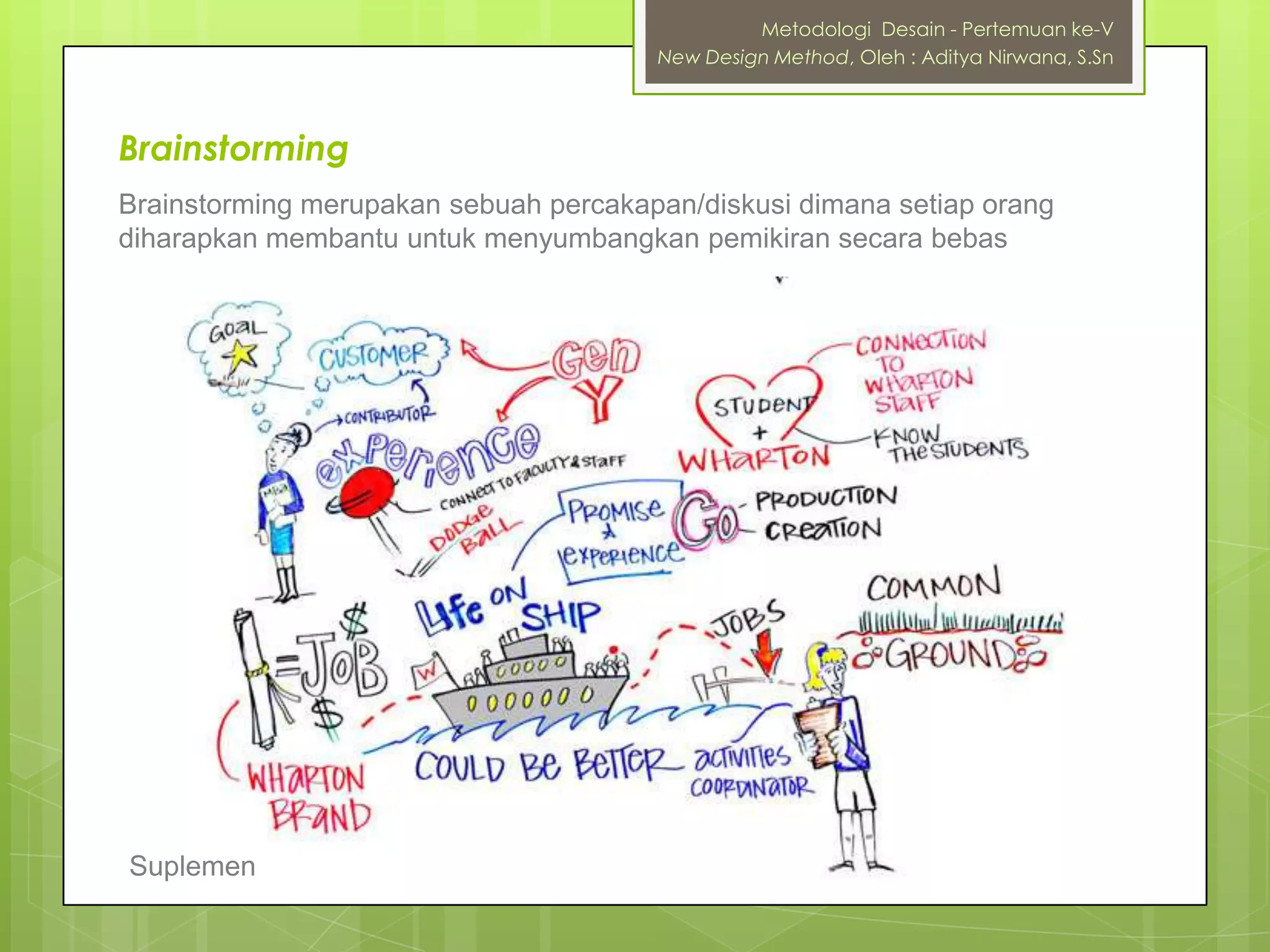 05. Metodologi Desain, New Design Method | PPTX