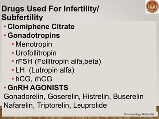 05-Pharma-DRUG TREATMENT OF INFERTILITY.pdf