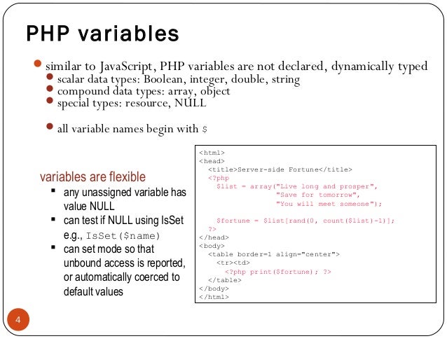 Php Powerpoint Slides 9429