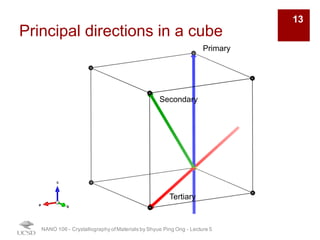 UCSD NANO106 - 05 - Group Symmetry and the 32 Point Groups | PPT