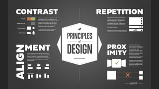 Prinsip prinsip dalam Desain Komunikasi Visual | PDF