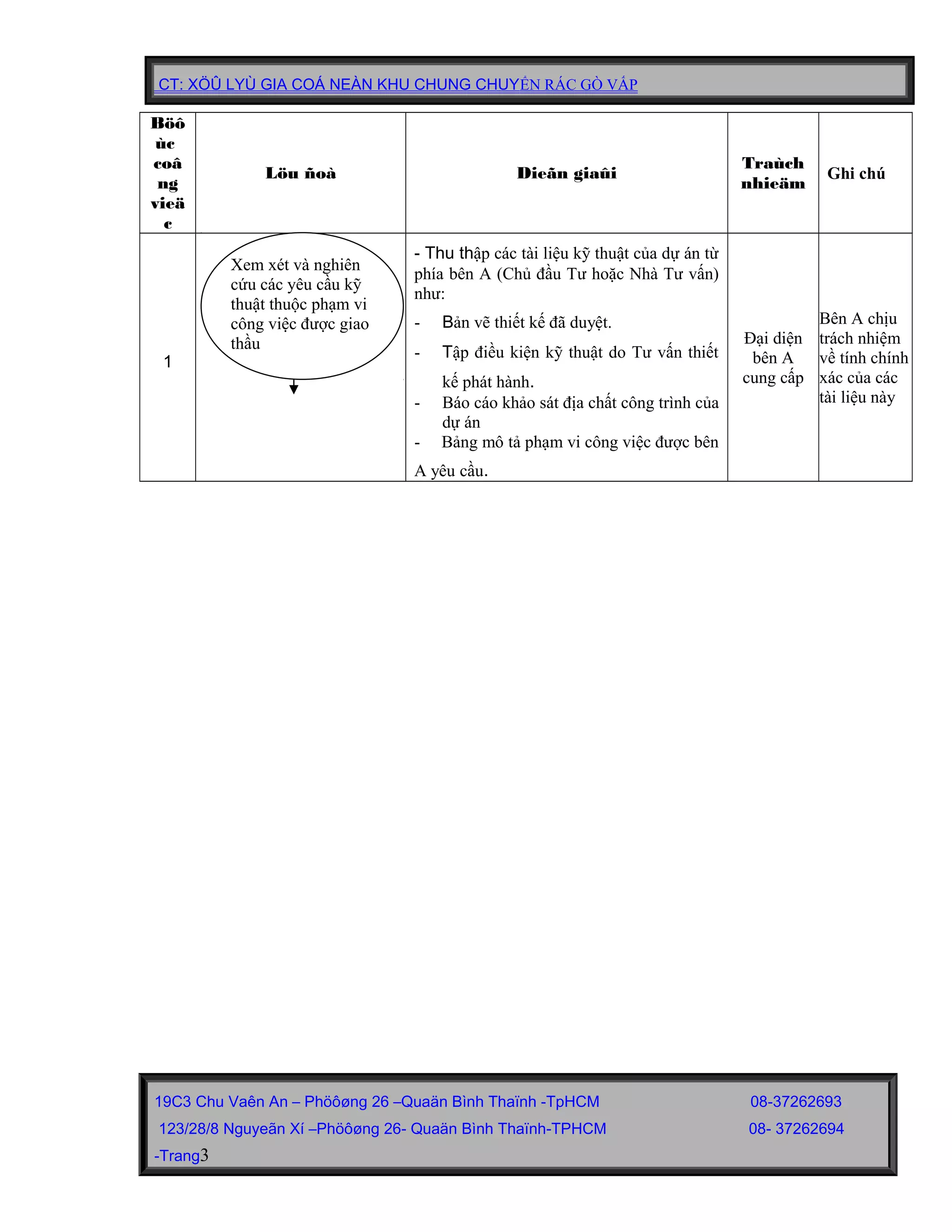 05 qt thi cong va qlcl | DOC