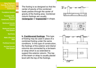 05-REINFORCED-CONCRETE-AND-PRE-STRESSED-CONST.ppt