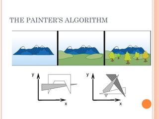 GRPHICS05 - Rendering (2) | PPT