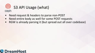 RGW S3: Features vs deep compatibility - Robin Johnson | PDF | Web Development | Internet