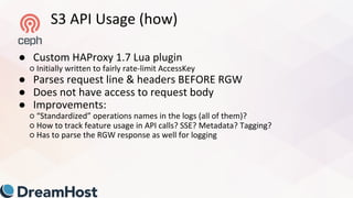 RGW S3: Features vs deep compatibility - Robin Johnson | PDF | Web Development | Internet