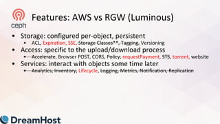 RGW S3: Features vs deep compatibility - Robin Johnson | PDF | Web ...