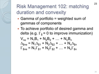 risk measurement | PPT