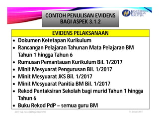 05 s3.1-pengurusan kurikulum | PDF