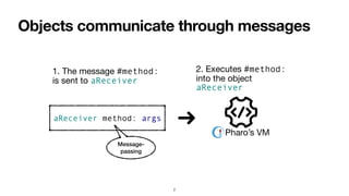 MethodProxies: A Safe and Fast Message-Passing Control Library | PDF